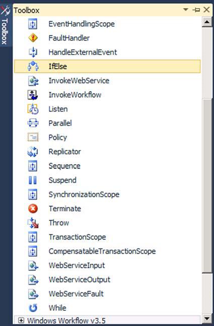 一步一步学习sharepoint2010 workflow 系列第三部分：自定义SharePoint代码工作流 第8章 自定义Visual Studio工作流(Custom Visual ...